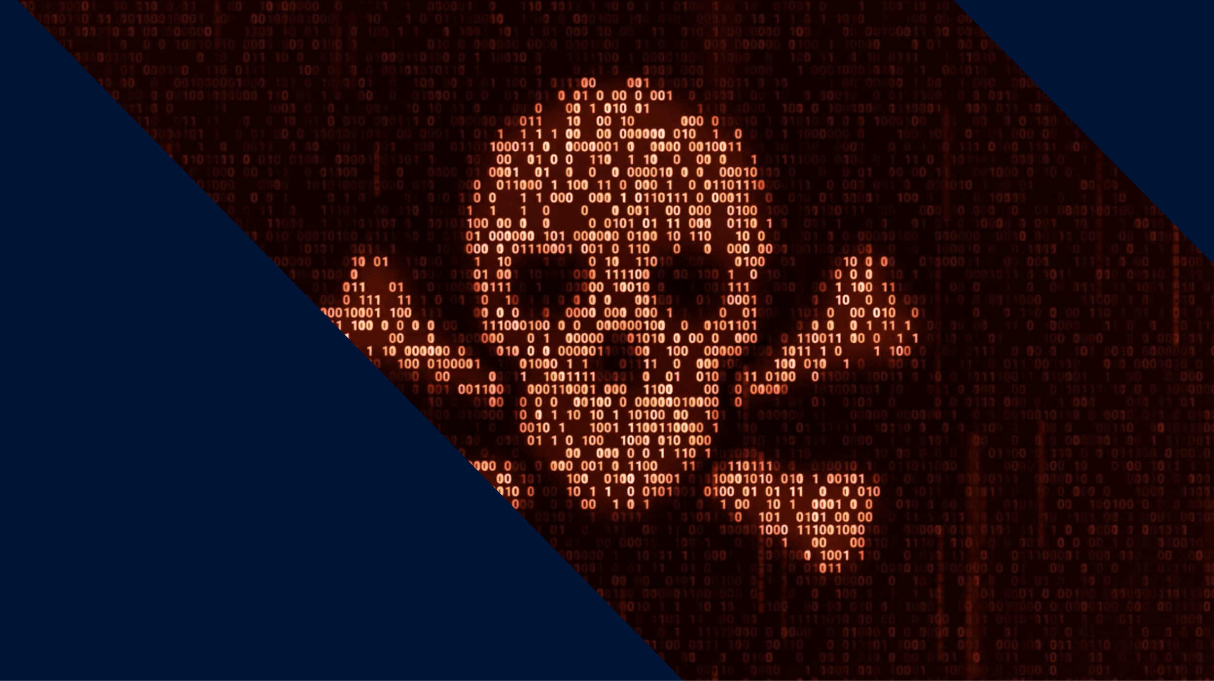 Ransomware Review: February 2023 - ThreatDown by Malwarebytes