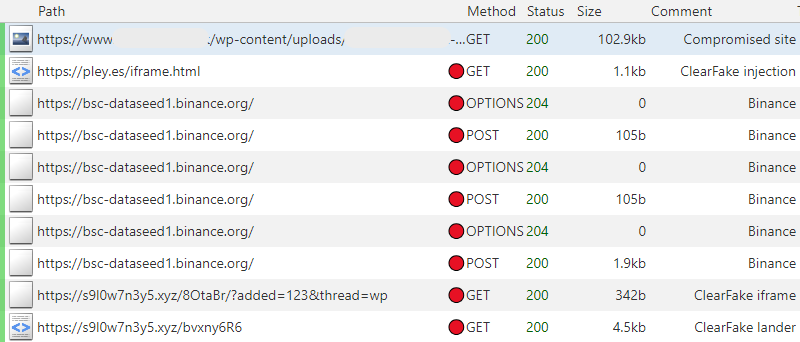 ClearFake walkthrough - ThreatDown by Malwarebytes