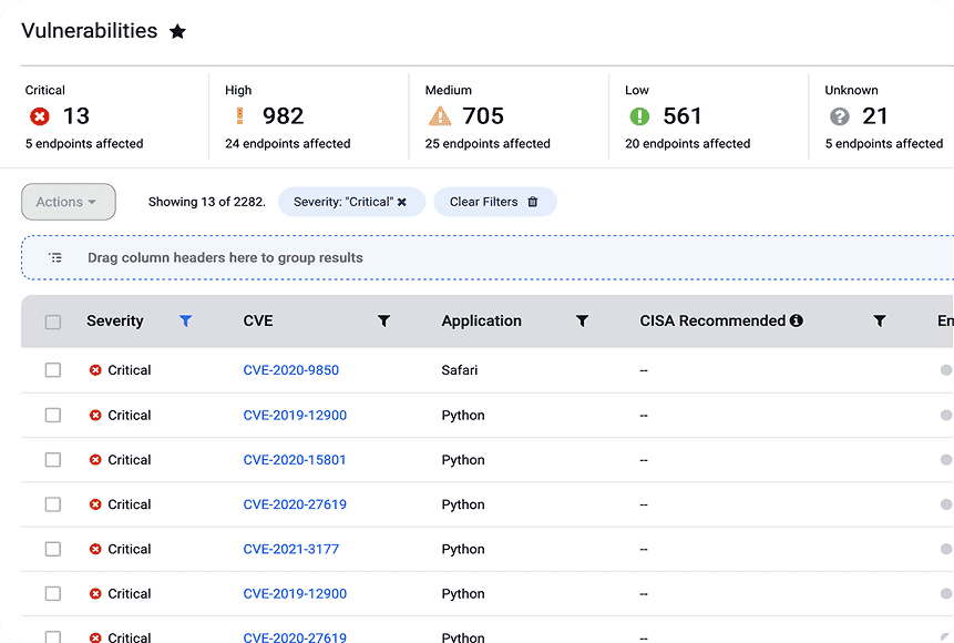 Vulnerability Assessment Tools - ThreatDown by Malwarebytes