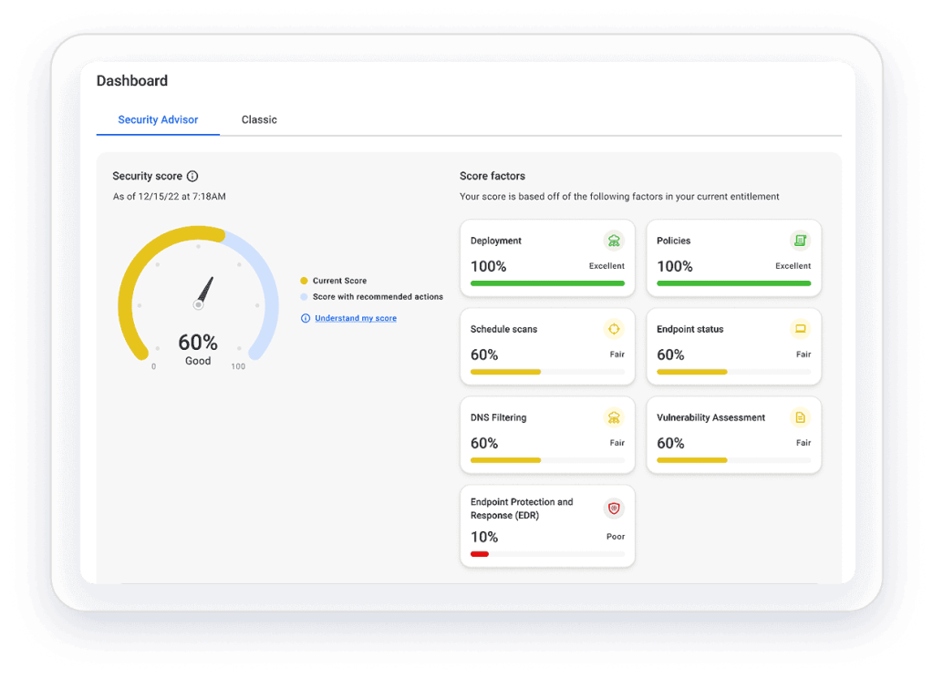 Vulnerability Assessment Tools - ThreatDown by Malwarebytes